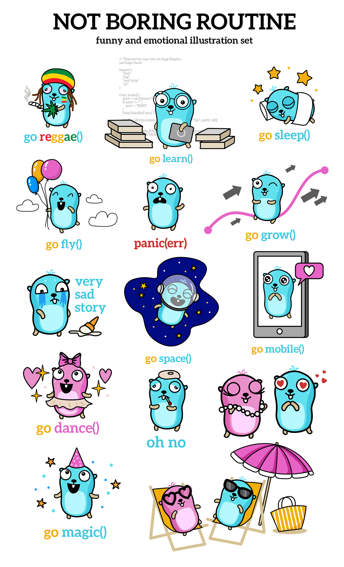 Solving Cpu Throttling Issue In Golang Applications Before Hitting The Cpu Limit In Kubernetes
