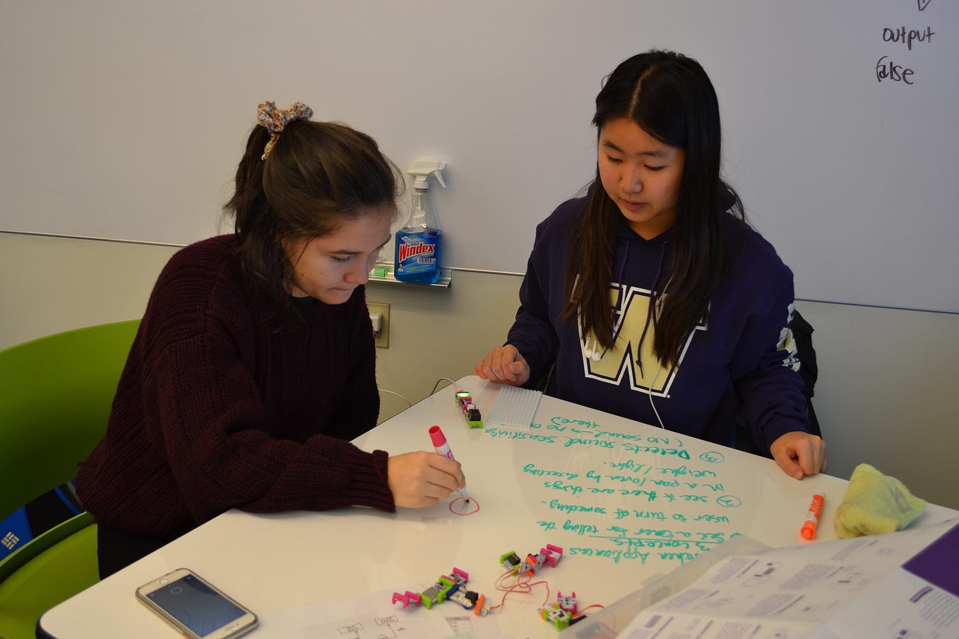 Interaction Design — Sprint 1. This week in studio, our assignment was ...