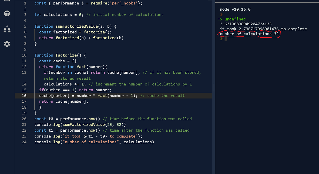 Why You Should Use Redux Toolkit Library? | by Kelechi Nwosu | The ...