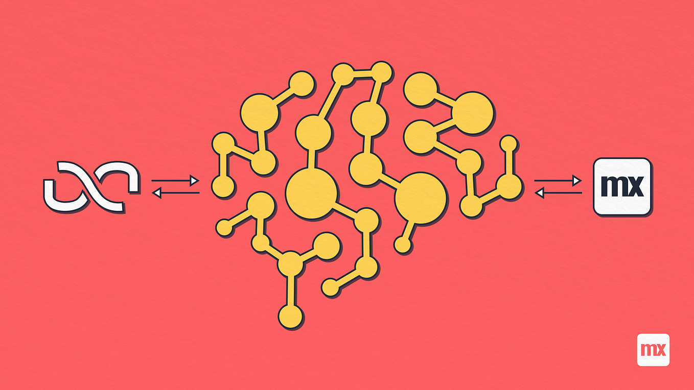 Machine learning with OutSystems: object detection app | by Wouter Hollander | UbiOps-tech | Medium