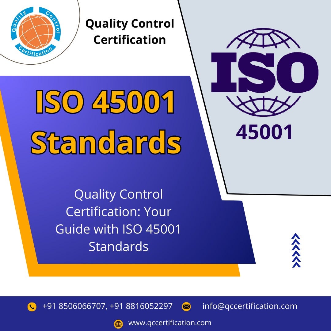 ISO 27001 2022 | QC Certification - Sandeep - Medium