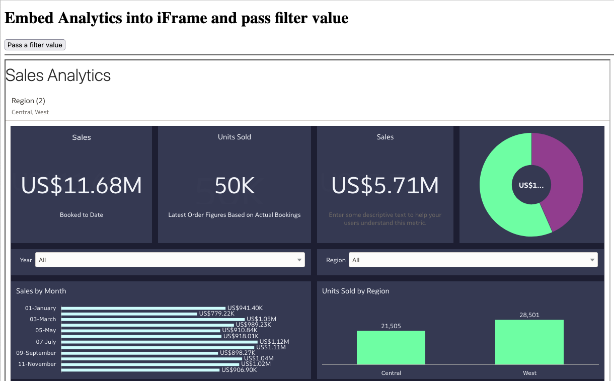 Oracle Analytics Cloud Oac Embedding— Public User Access — Part 1 By Mike Durran Medium