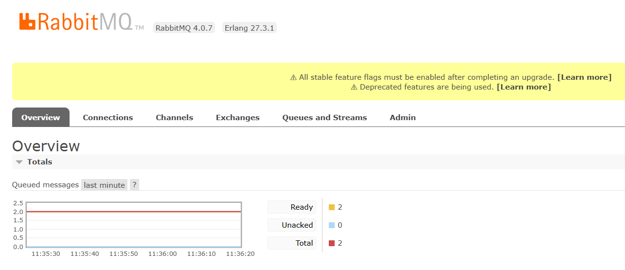 Schedule/Delay Messages with RabbitMQ Delayed Message Exchange Plugin ... Schedule/Delay Messages with RabbitMQ Delayed Message Exchange Plugin ...