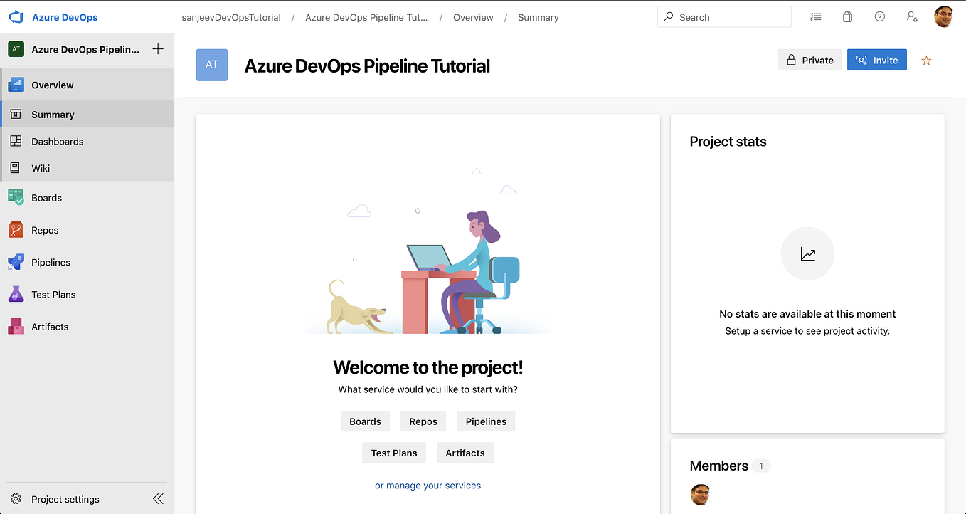 WAR ROOMs … what, why, how?. In this article, I am spending more… | by Sanjeev Mishra | Medium