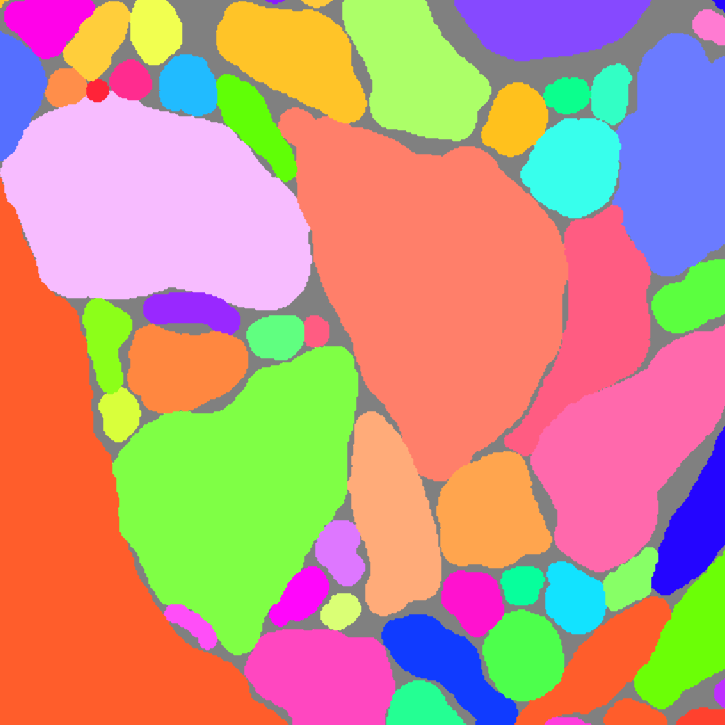 COUNTLESS 3D— Vectorized 2x Downsampling of Labeled Volume Images Using Python and Numpy | by ...