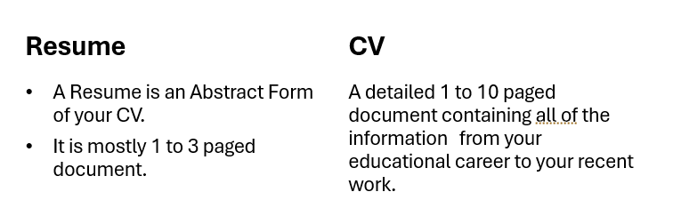 Resume tips for landing design interviews | by David Wu | UX Collective