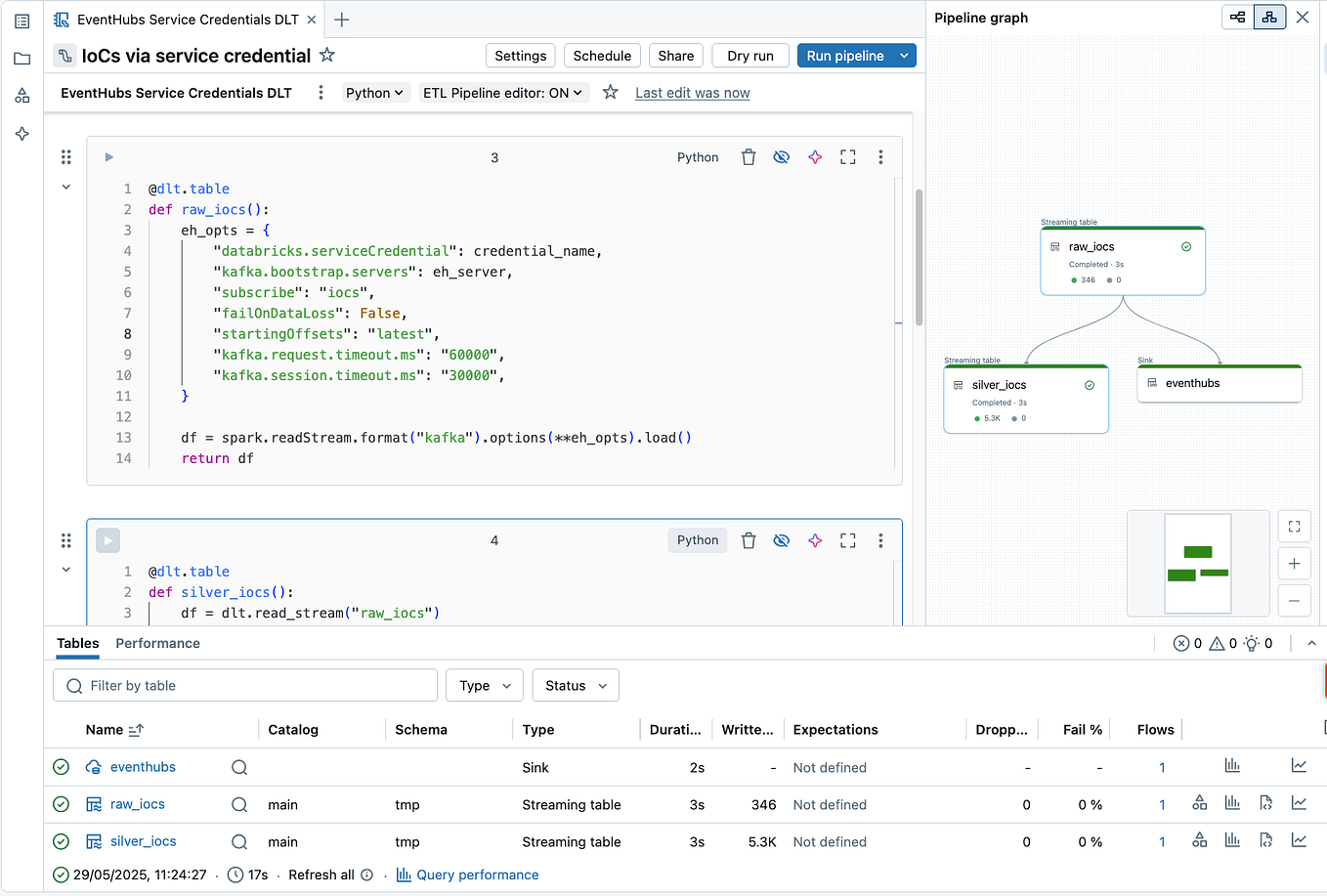 Databricks SDKs vs. CLI vs. REST APIs vs. Terraform provider vs. DABs ...