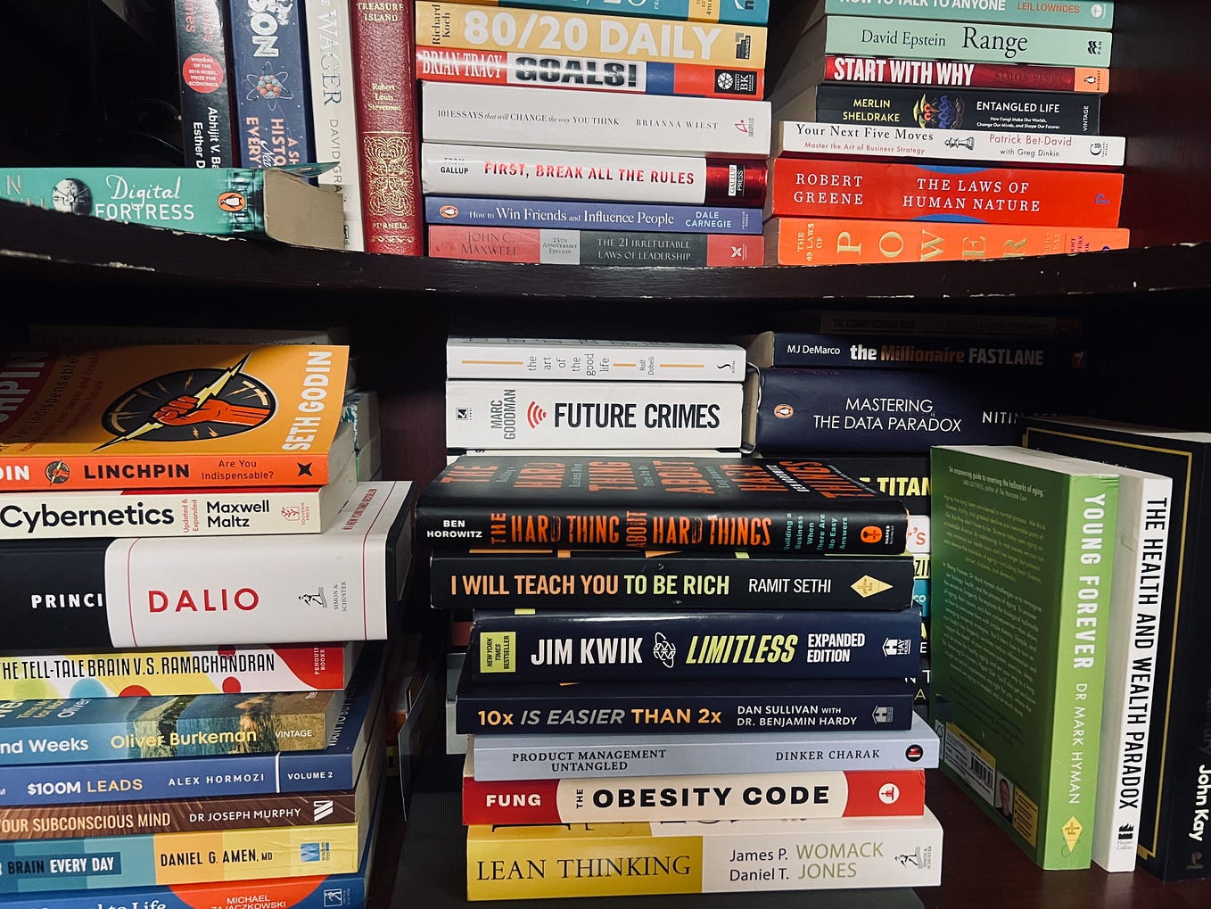 5 Books to Help You Build Better Habits in 2025 | by Ahmed Gadaken ...