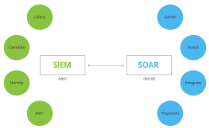 PowerShell Logging: Module Logging vs Script Block Logging | by Ammad Ali | Medium