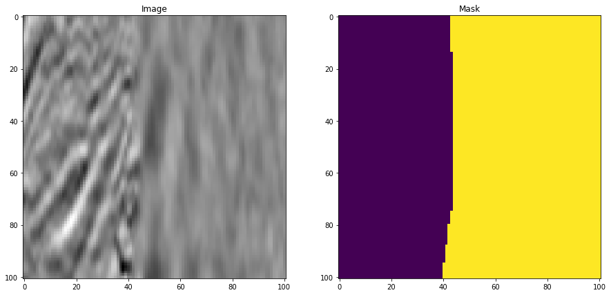 Image Manipulation in Python🐍 without external libraries | by Paras ...