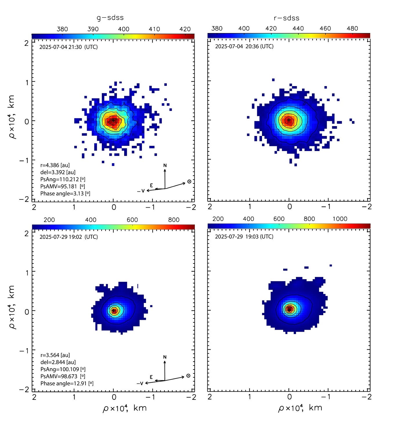 Simulated Circuits In Arduino Using Tinkercad By Anoushka Srivastava Readwriteread Medium