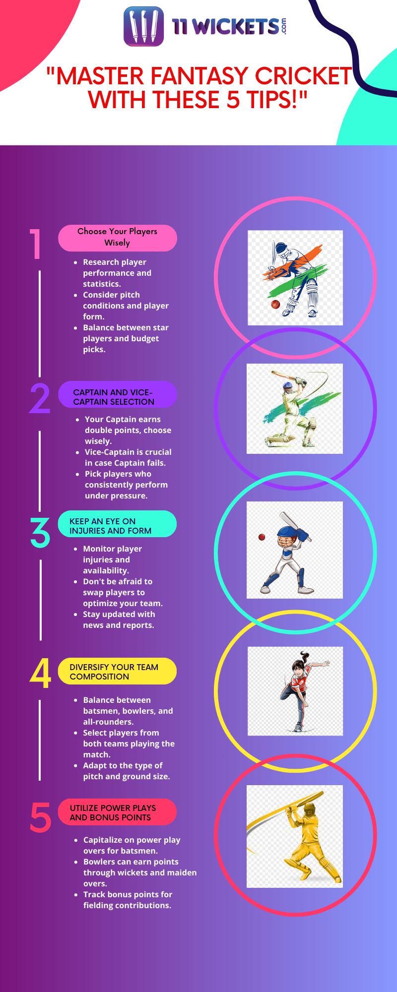 THE EVOLUTION OF CRICKET WORLD CUP FORMATS | by Fantasy Game 11Wickets | Medium