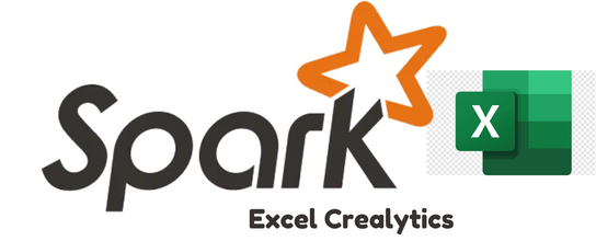 Reading And Writing Data To Azure Blob Storage Using Pyspark By Rahul Vaid Medium