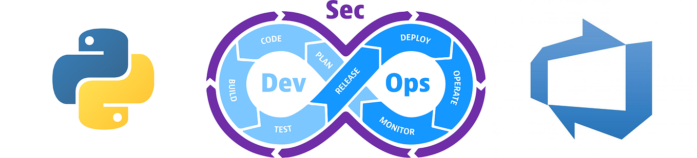 Linux Containers (Deep Dive). Understanding the basics of container… | by Bashar Dlaleh | DevOps.dev