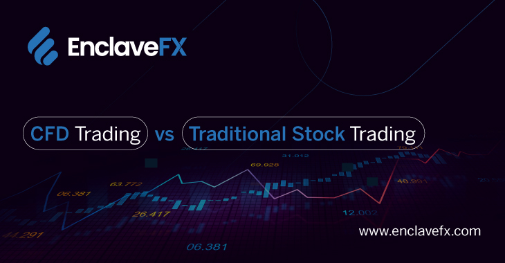 All You Need to Know about Copy Trading | by Enclavefx | Medium