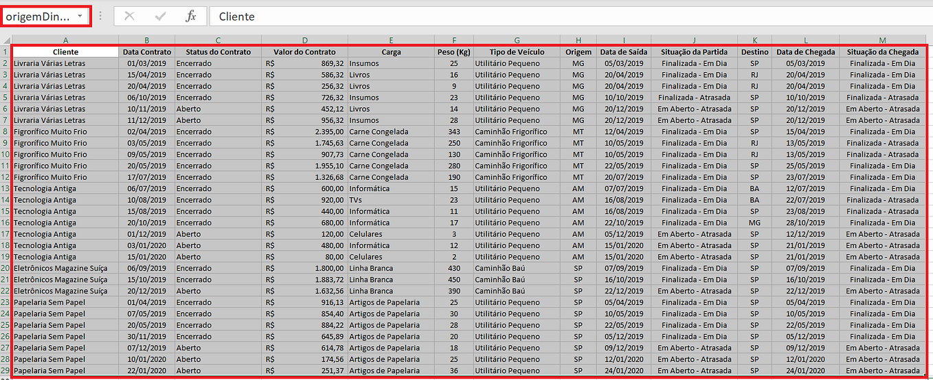 Estudo Excel 04: Funções de lógica (SE e SES) | by Gabriel Bispo | Medium