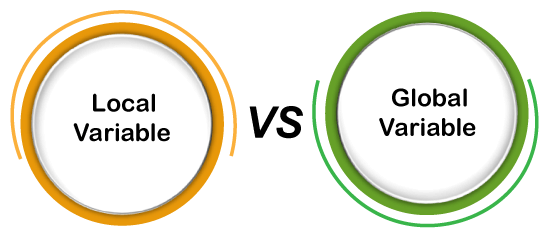 String Slicing And Functions. Information regarding string slicing… | by Kaifraza | Medium