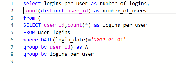 Sql Leet Code Challenge 1 Hello All Wanna Do 50 Challenging