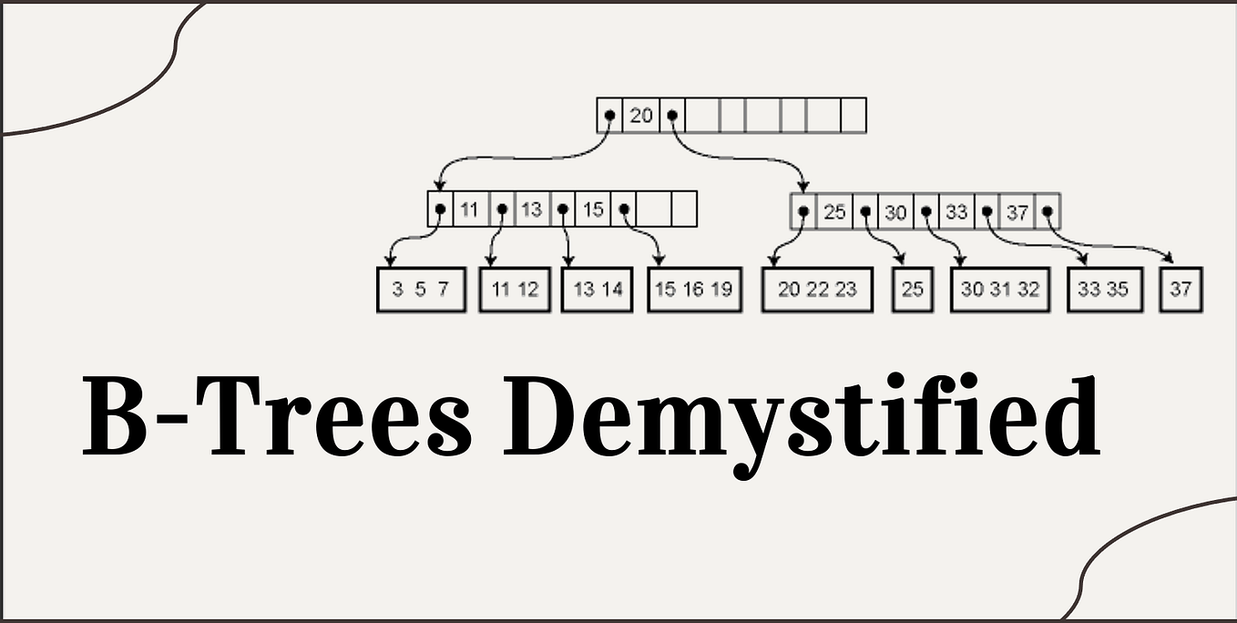 The DBMS Architecture In a Nutshell | by Znafryassir | Jun, 2024 | Medium