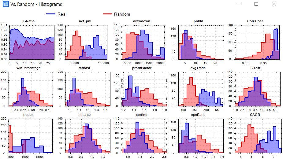 Downloading Custom Data For Build Alpha Using Python By Buildalpha Medium