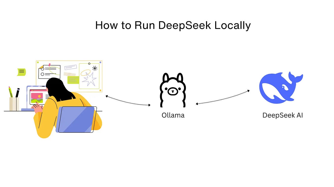 How to Share Your Local Next.js App Online Using Pinggy | by Lightning Developer | May, 2025 ...