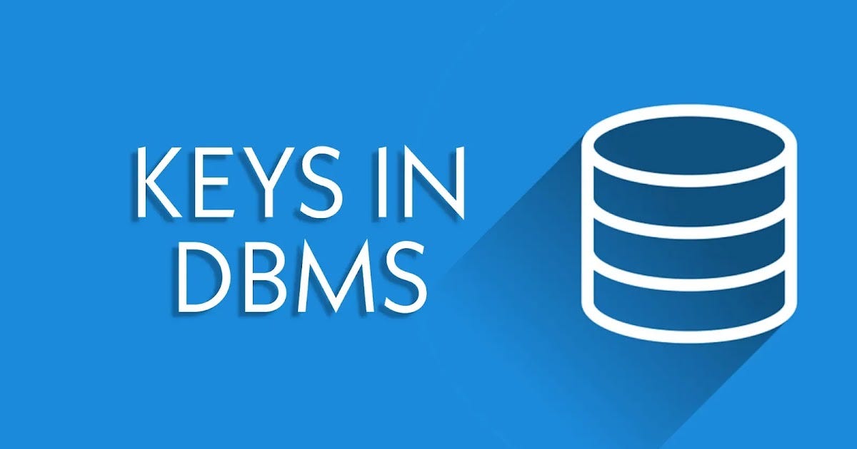 Evaluation of DBMS. (Database Management System) | by Sanduni Muthugala ...