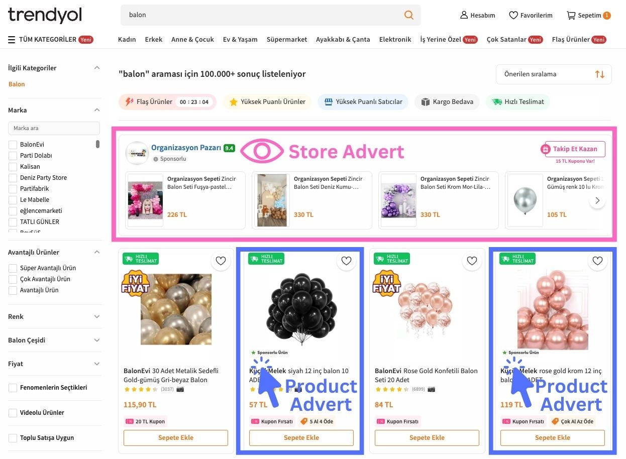 Stop using MongoDB as your default NoSQL DB | by Eric Fossas | Medium