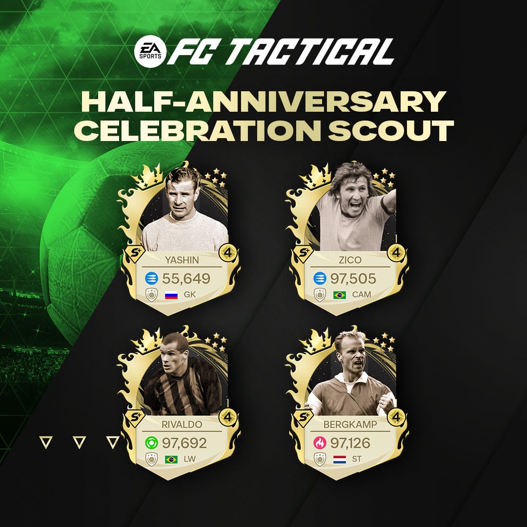 EA FC Tactical Review and Builds Rivals 24 Scout Juventus Part 1. | by Astrofeníx | Medium