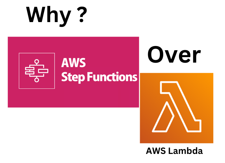 Complete Guide to Installing and Integrating Zabbix with Proxmox VE | by Ahmed safta | Jul, 2025 ...