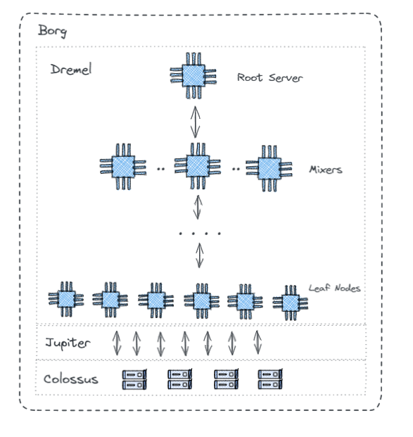 Building a Change Data Capture Data Pipeline with Debezium and Kafka in Python: A Beginner's ...