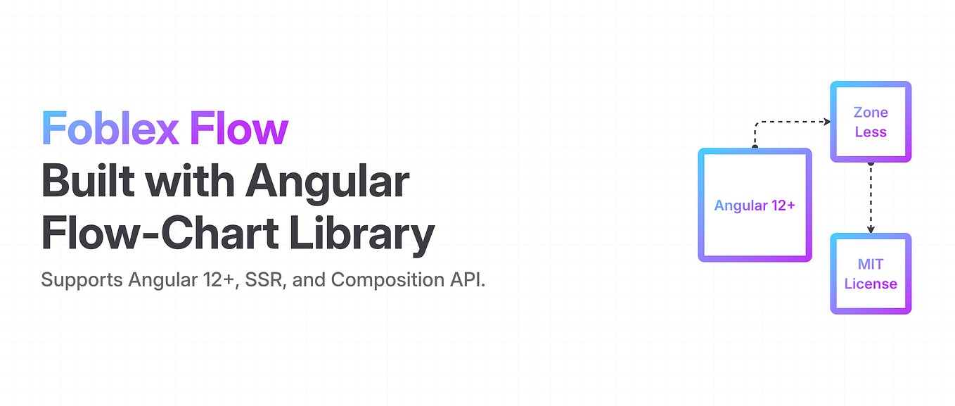 Building Dynamic Diagrams Using Angular and @foblex/flow | by Siarhei Huzarevich | JavaScript in ...