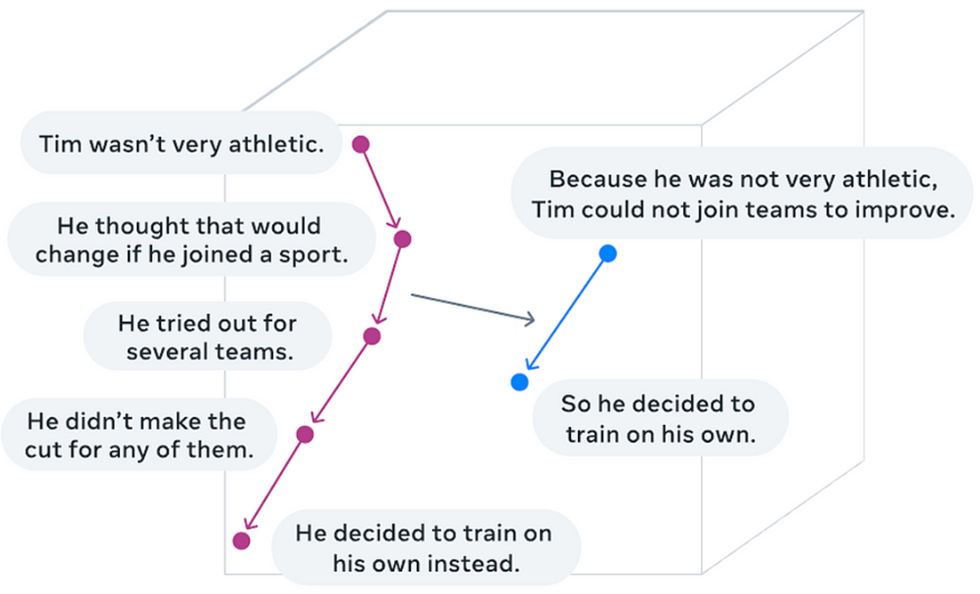 Anthropic’s Claude Agents —Simple demo of building powerful AI multi ... Anthropic’s Claude Agents —Simple demo of building powerful AI multi ...