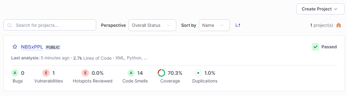 How To: Django x React Authentication with Google oAuth2 | by Rahadian Panji Ramadhan | Medium
