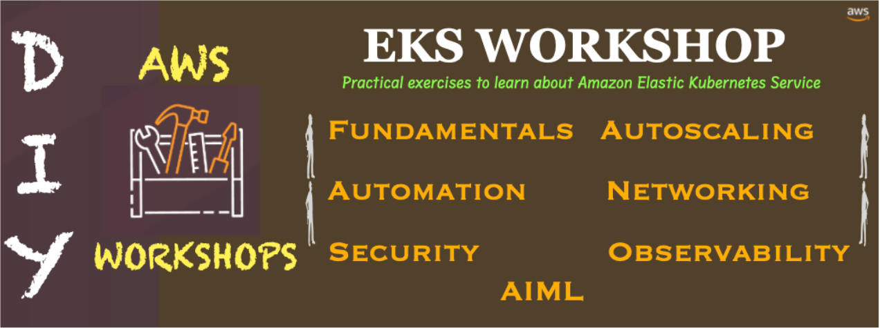 Amazon EKS—Deploy A Microservices Application | AWS Tip