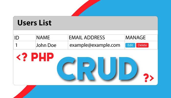 Membuat CRUD Android Studio dengan MySQL | by Muhamad Nur | Medium