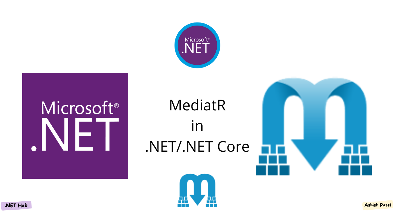 Clean Architecture with .NET and .NET Core — Overview | by Ashish Patel | .NET Hub | Medium
