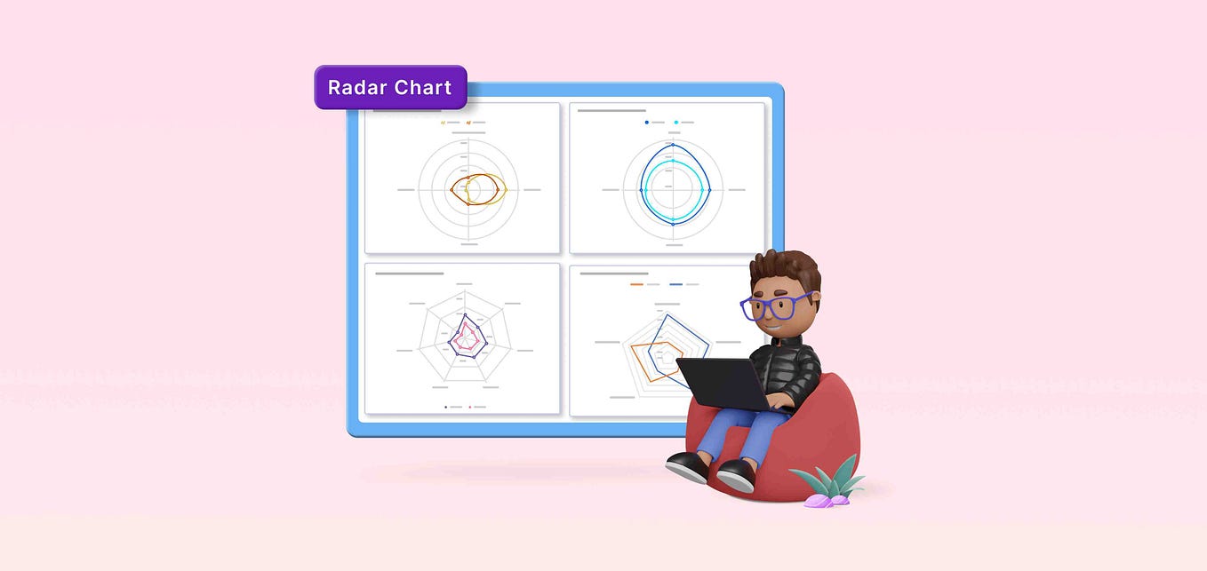 Visualizing Clinical Data with Radar Polar Charts | by Faith Akinyi Ouma | Bold BI | Medium