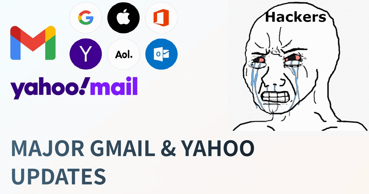 Exploring Web Authentication (WebAuthn) — The Standard for Secure User Authentication | by ...