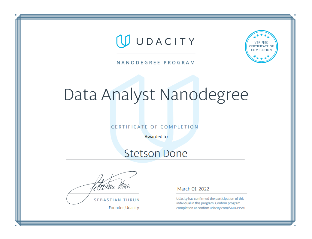 Creating A Bar Chart In Seaborn Plotly And Matplotlib Data Science Tutorial For Beginners