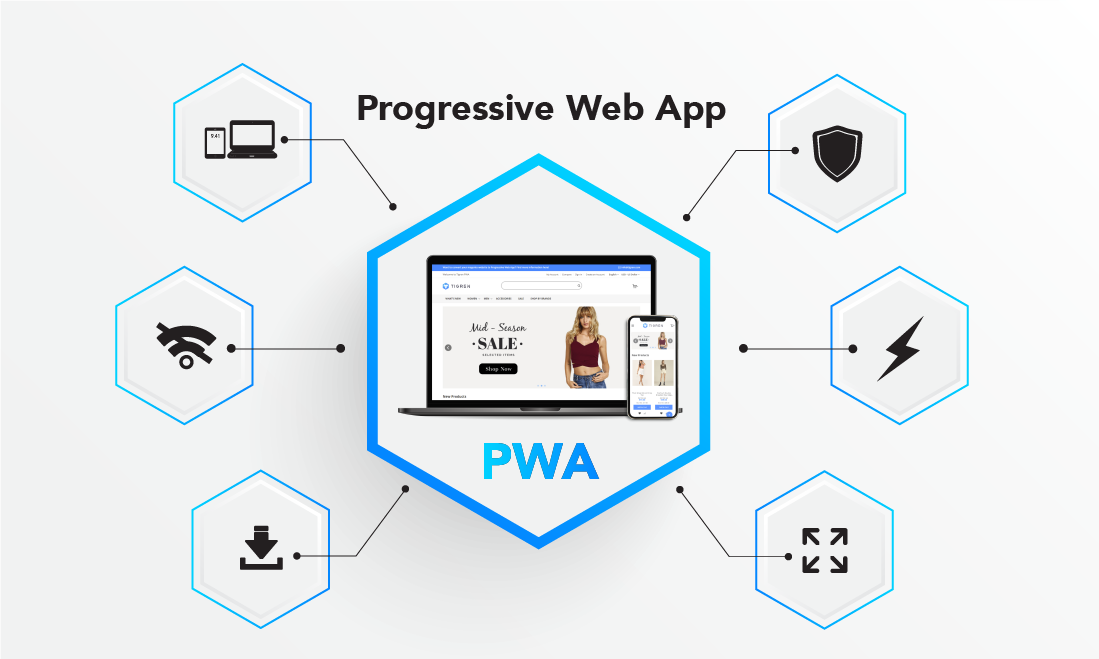 Create a PWA from Scratch with Vanilla JS | by Kevin Basset | JavaScript in Plain English