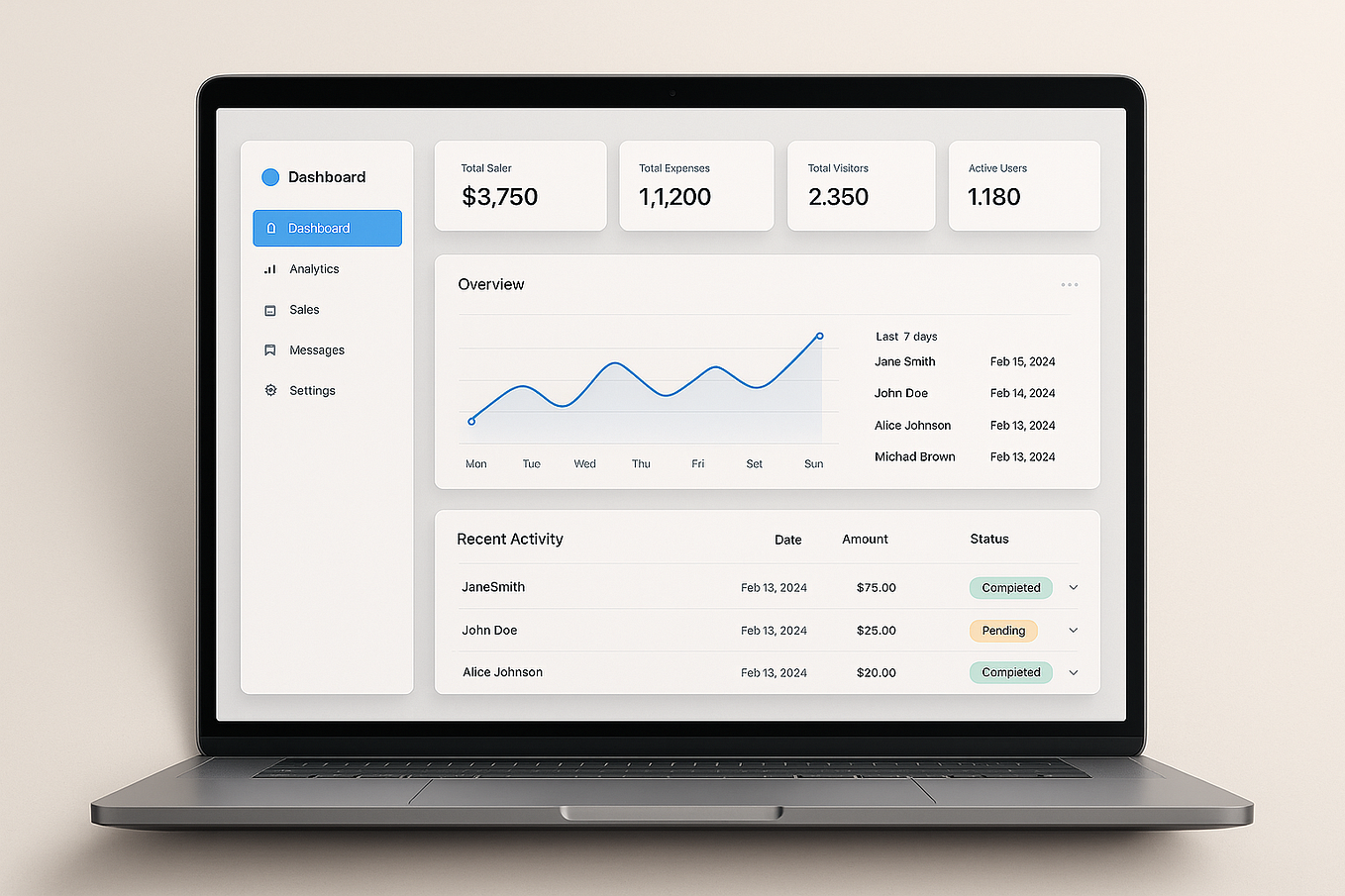 Building a Responsive Card Layout with Flexbox and CSS Grid | by Aryan Vora | Medium