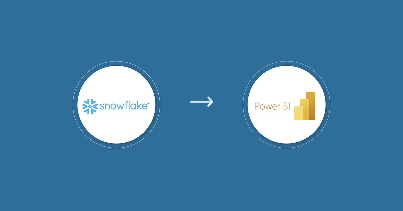 Power BI & Snowflake Part 2: Hybrid Tables in Power BI with Snowflake ...