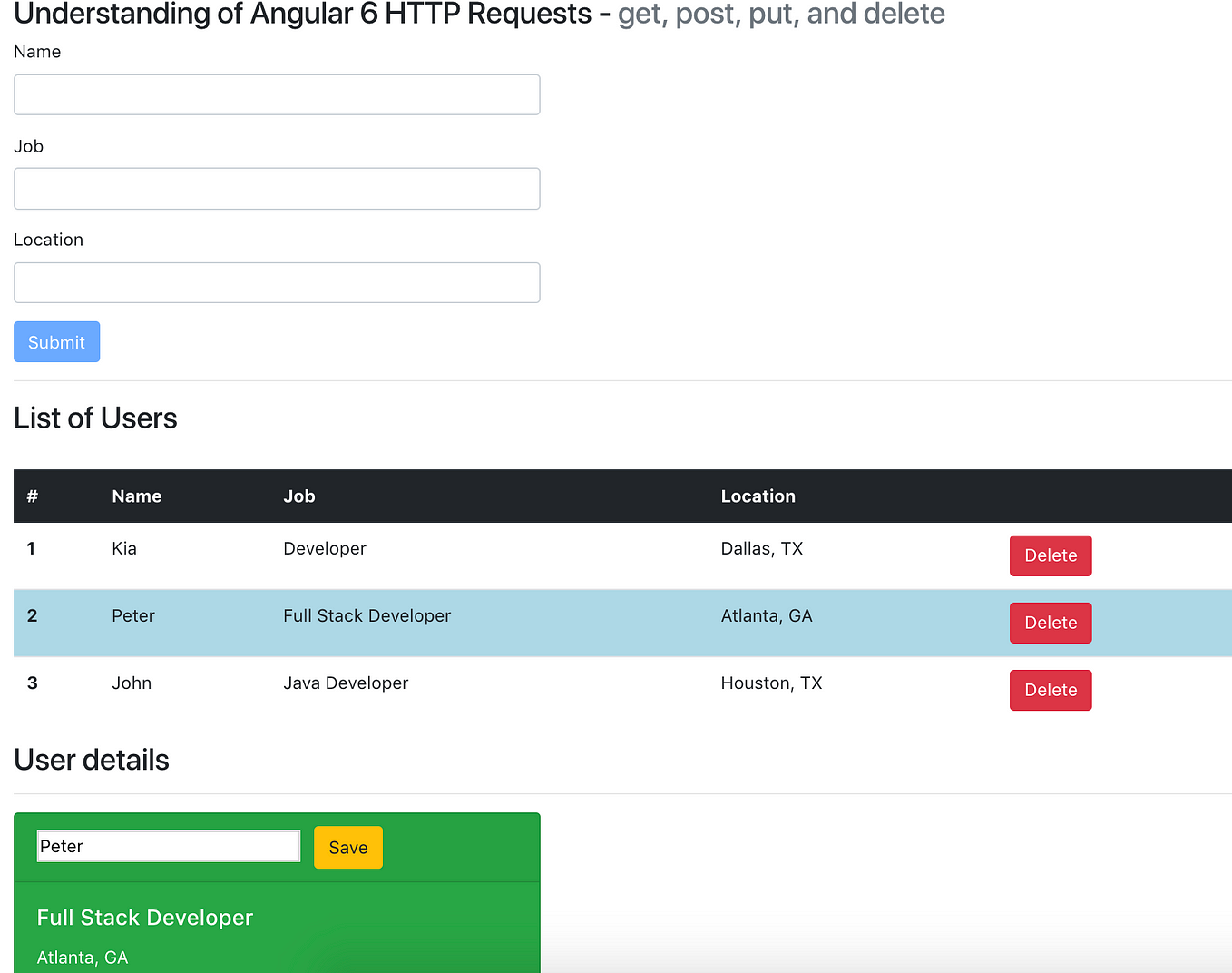 Input Output Decorators In Angular By Pavan Chilukuri Medium
