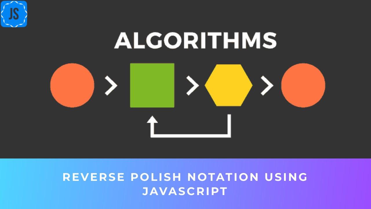 Build a navbar using and tag | by JavaScript Will Rule | Medium