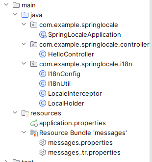 Spring Boot + Thymeleaf HTML Form Handling (Part 1) | by Marko Milicevic | Medium