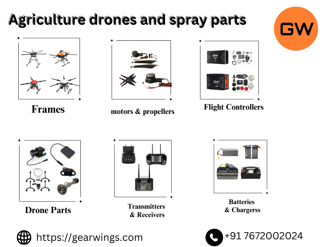 How Do Flight Controllers in Agriculture Drones Ensure Accurate ...