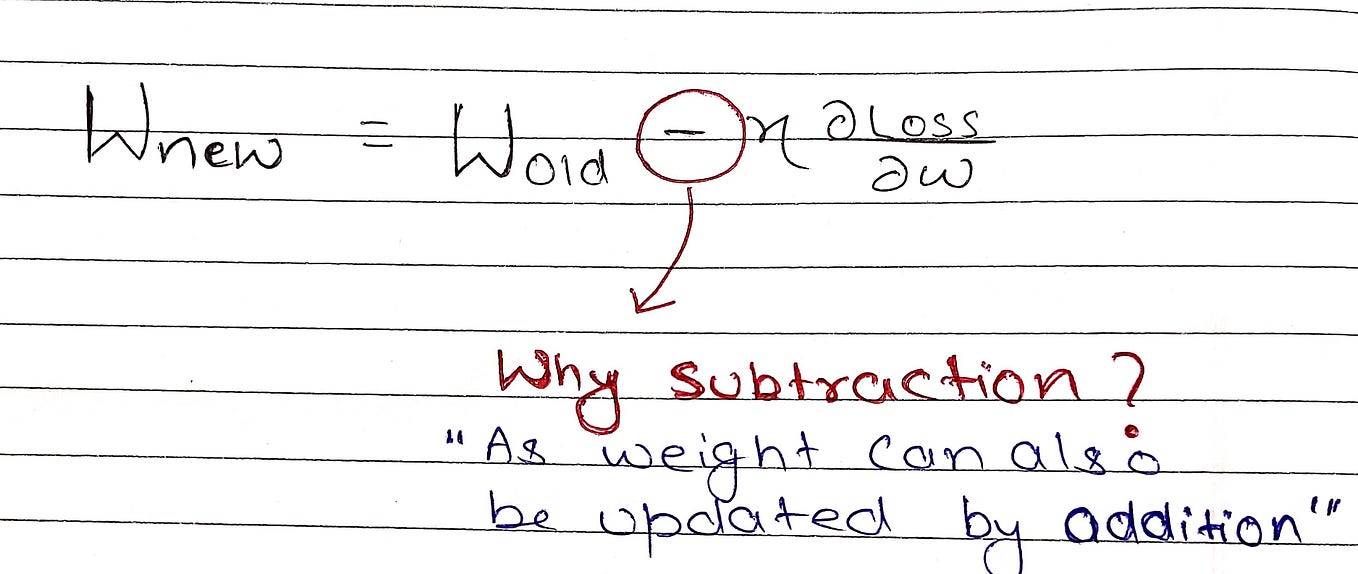 Comprehending .pth Files: The Backbone of PyTorch Models | by Manas Nand Mohan | Medium