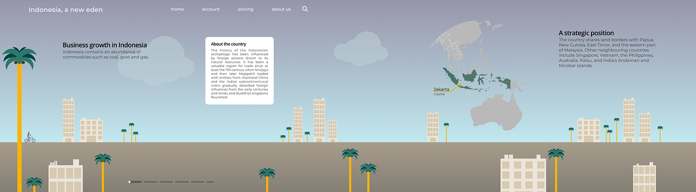 Reverse Engineering Instagram to improve the desktop version. | by ...