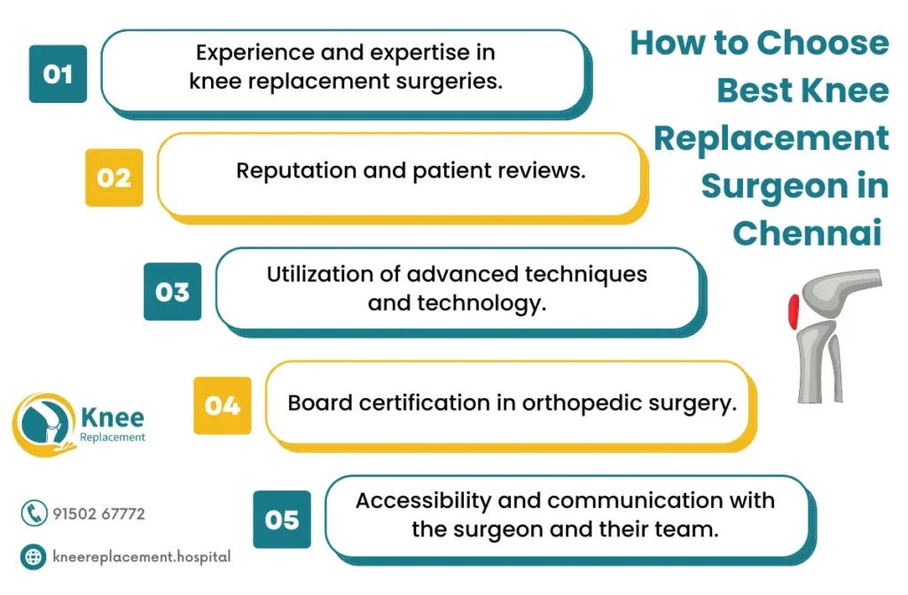 Best Knee Replacement Hospital in Chennai | by Knee | Jun, 2024 | Medium