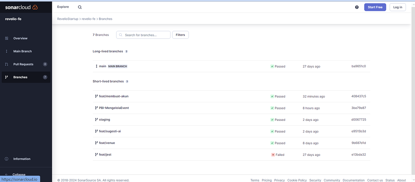 My Experience in Using Mock and Stub for Testing. | by Johannes ...